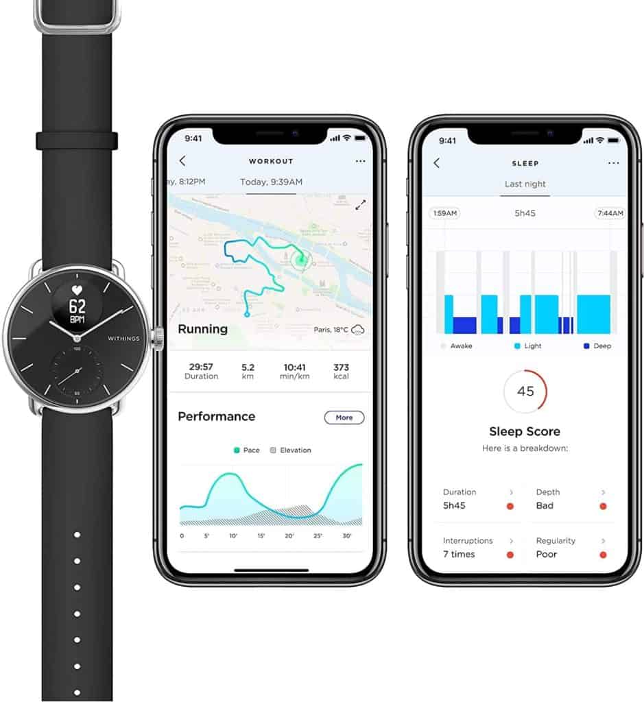 Withins Scanwatchreview - Smartechr